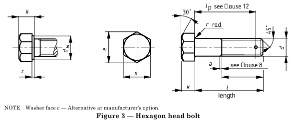 ASTM Specifications for Fasteners & Fastener Materials – Boltport Fasteners